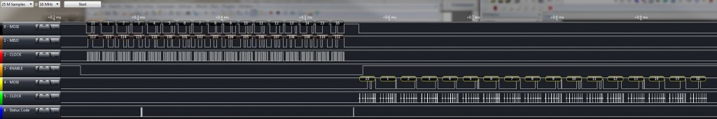 Embedded Developer » Blog Archive STM8S SPI Slave (Part 2) - Silverlight Developer