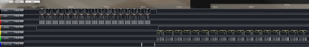 Embedded Developer » Blog Archive STM8S SPI Slave (Part 2) - Silverlight Developer