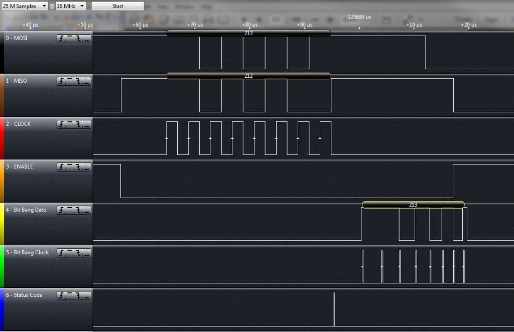 Embedded Developer » Blog Archive STM8S SPI Slave Device - Silverlight Developer