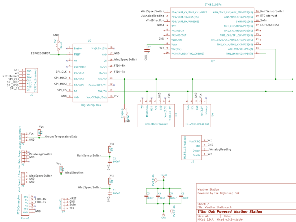 Embedded Developer STM8 Archives - Embedded Developer