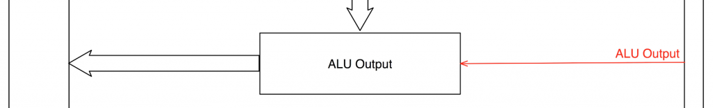 Silverlight Developer Home Built CPU Archives - Silverlight Developer